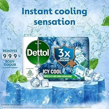 Dettol 3x Intense Cooling Icy Cool Soap