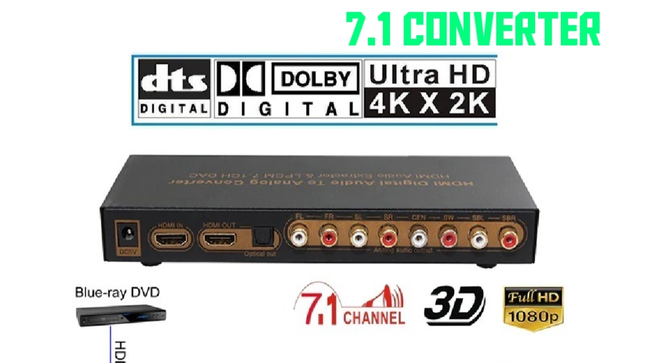 LPCM 7.1 CHANNEL CONVERTER